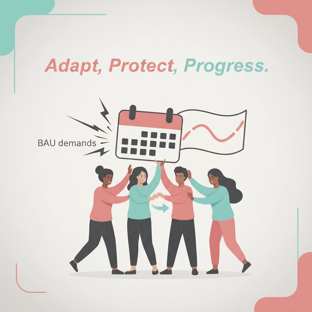 Balancing Structure and BAU Responsiveness in AI & BI Delivery ...